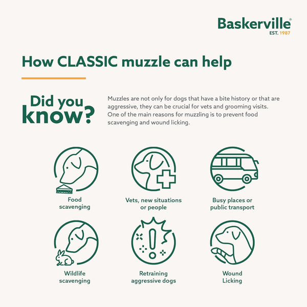 Baskerville Classic Basket Muzzle – Redline K-9